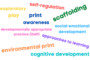 Commonly used Education Terms Demystified - Milford Kids Thrive